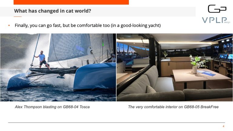 Gunboat 80 design innovation / VPLP simulator - Gunboat
